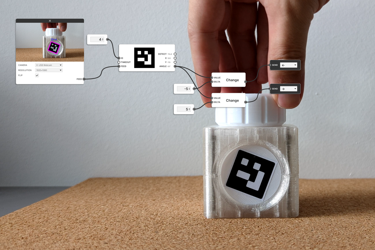 Krithik Ranjan - Portfolio